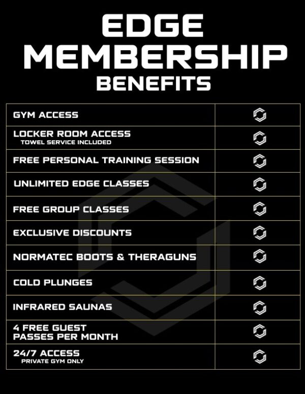 Gym Membership Benefits at Carbon Performance | Exclusive Gym Perks